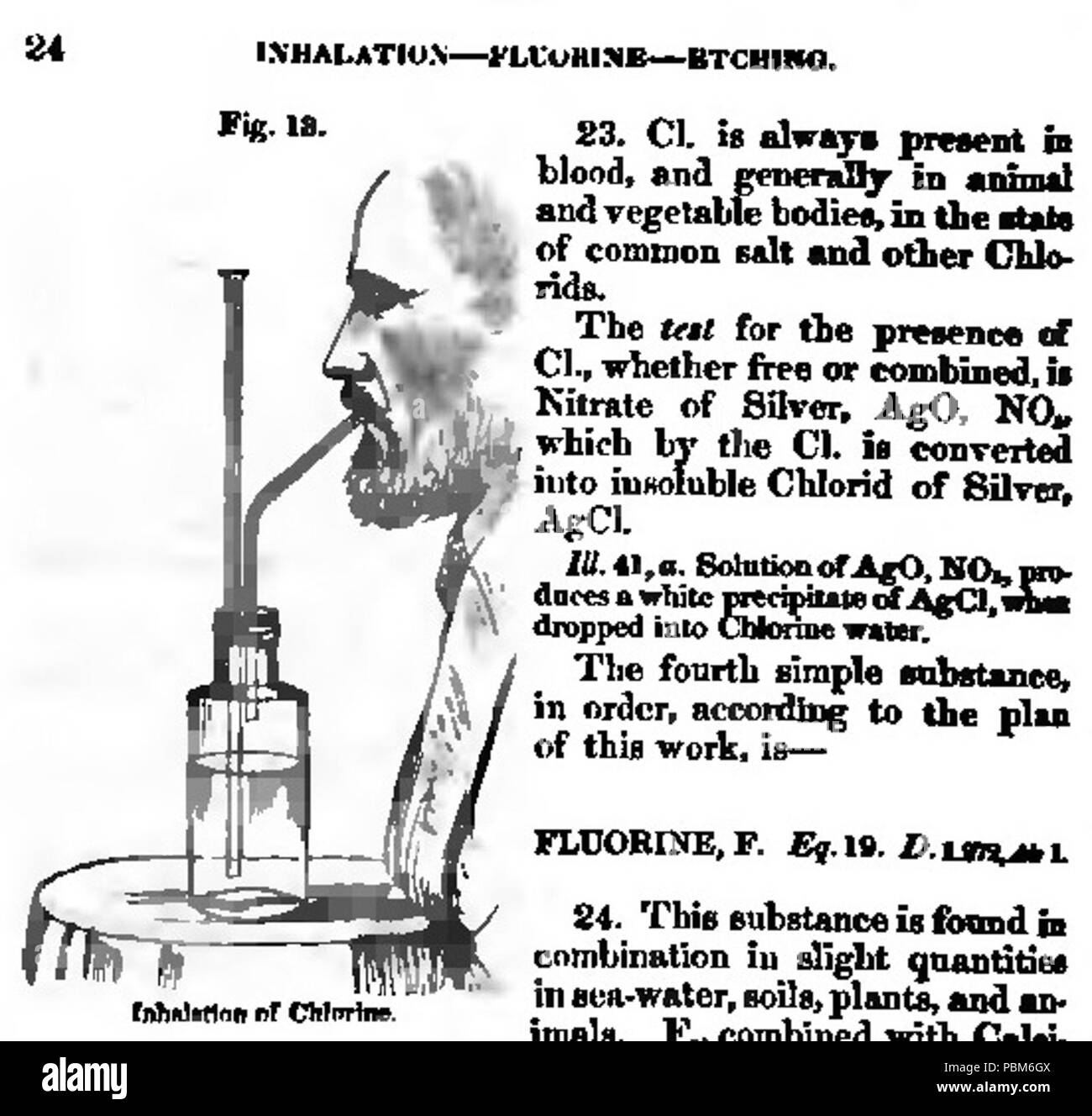 Inhalation toxicity hi-res stock photography and images - Alamy