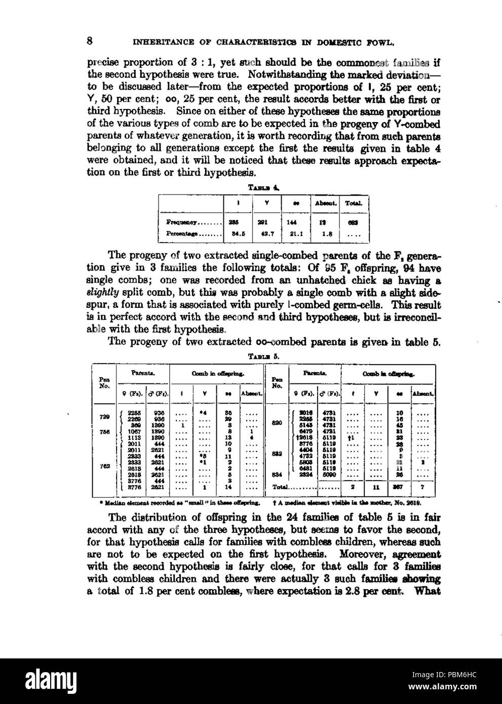 803 Cut Out Stock Images & Pictures - Alamy