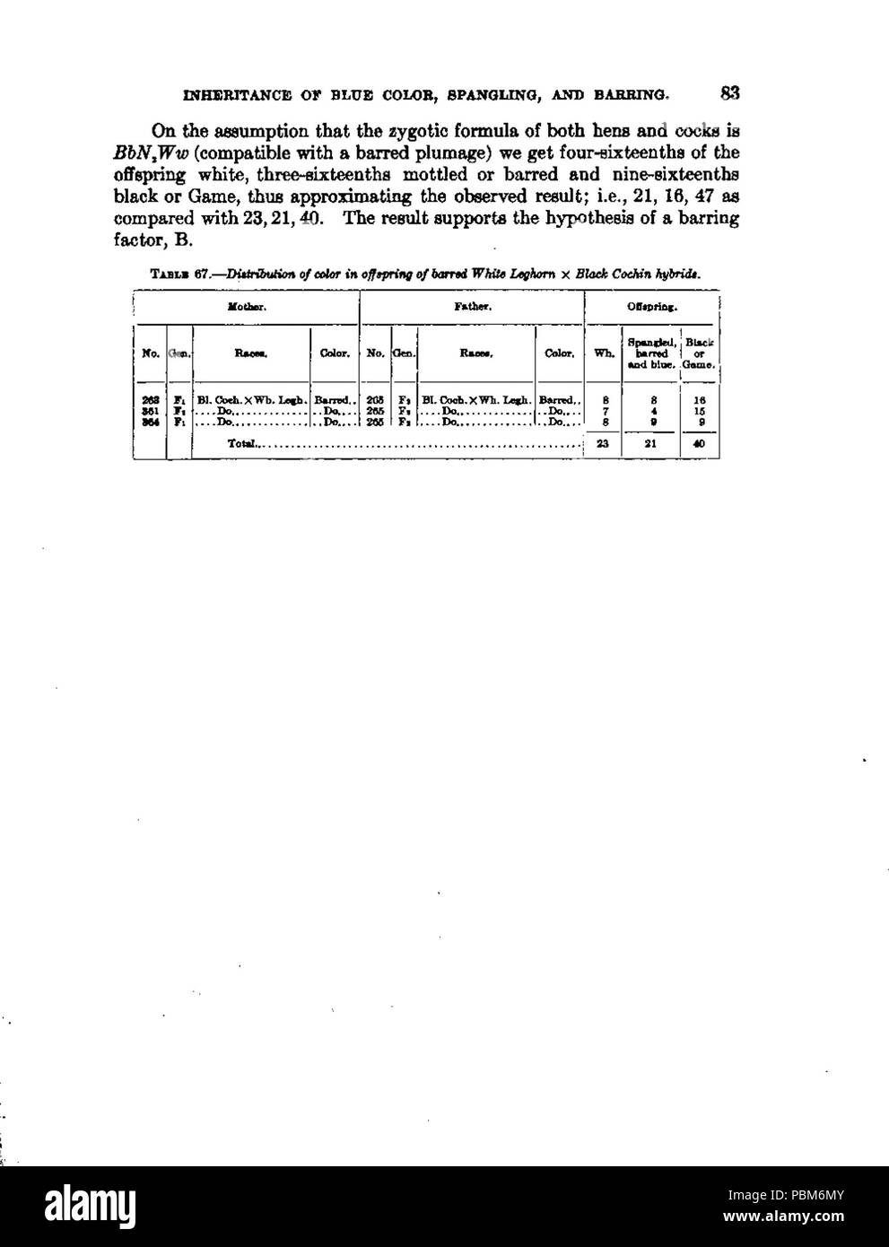 Inheritance research hi-res stock photography and images - Alamy