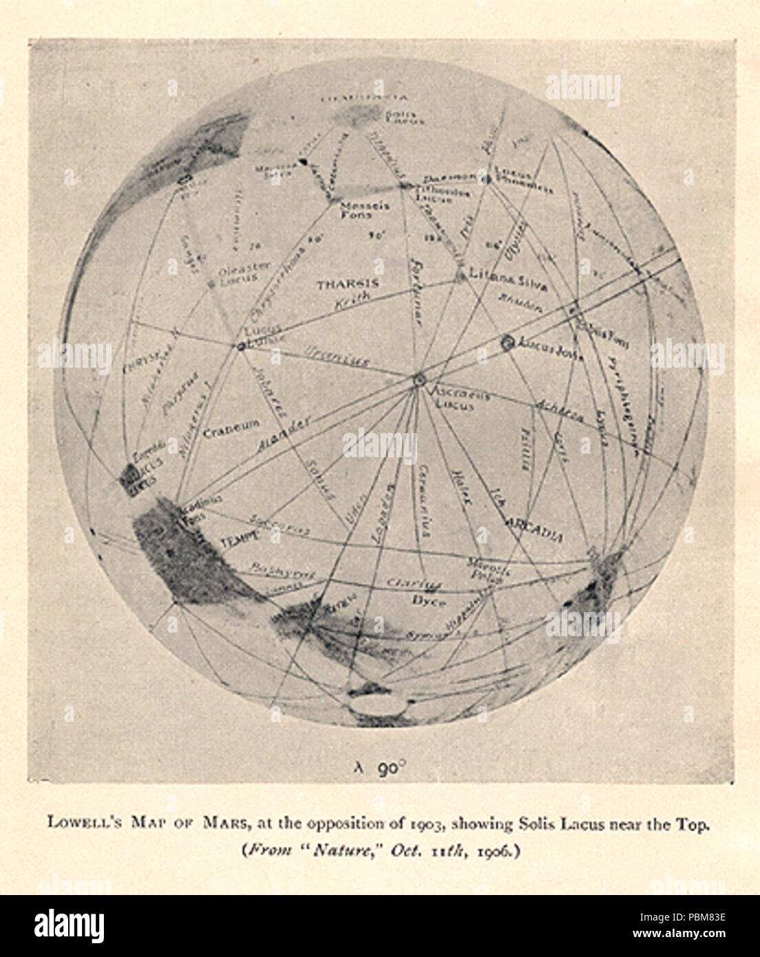 812 Is Mars Habitable illustration 1 Stock Photo - Alamy