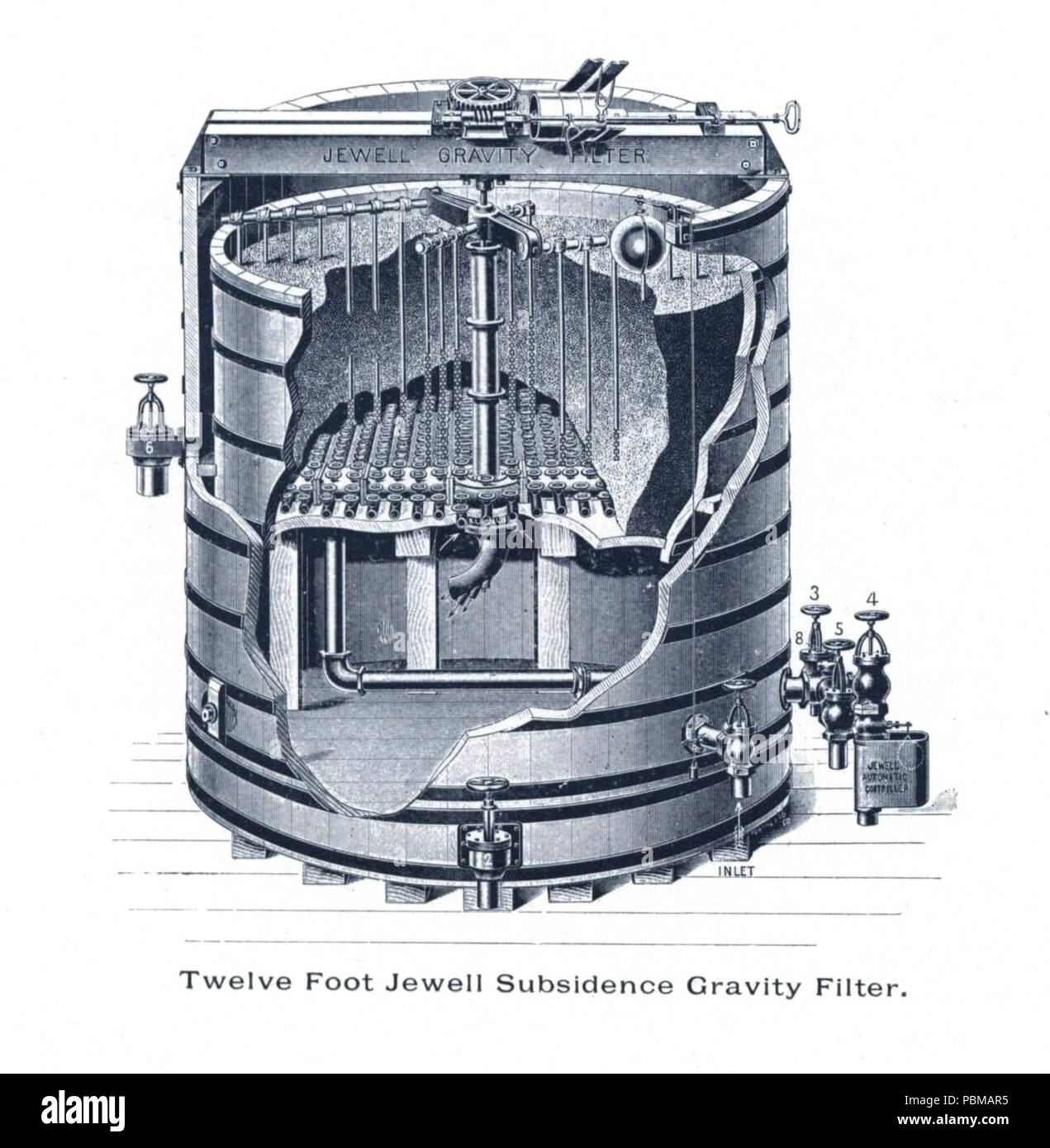 Foot process Cut Out Stock Images & Pictures - Alamy