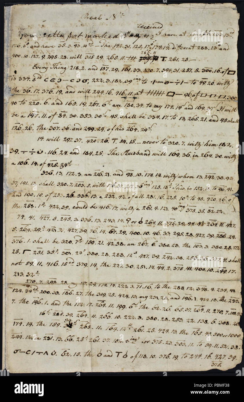 Aaron Burr letter to James Wilkinson, 1806 Stock Photo - Alamy