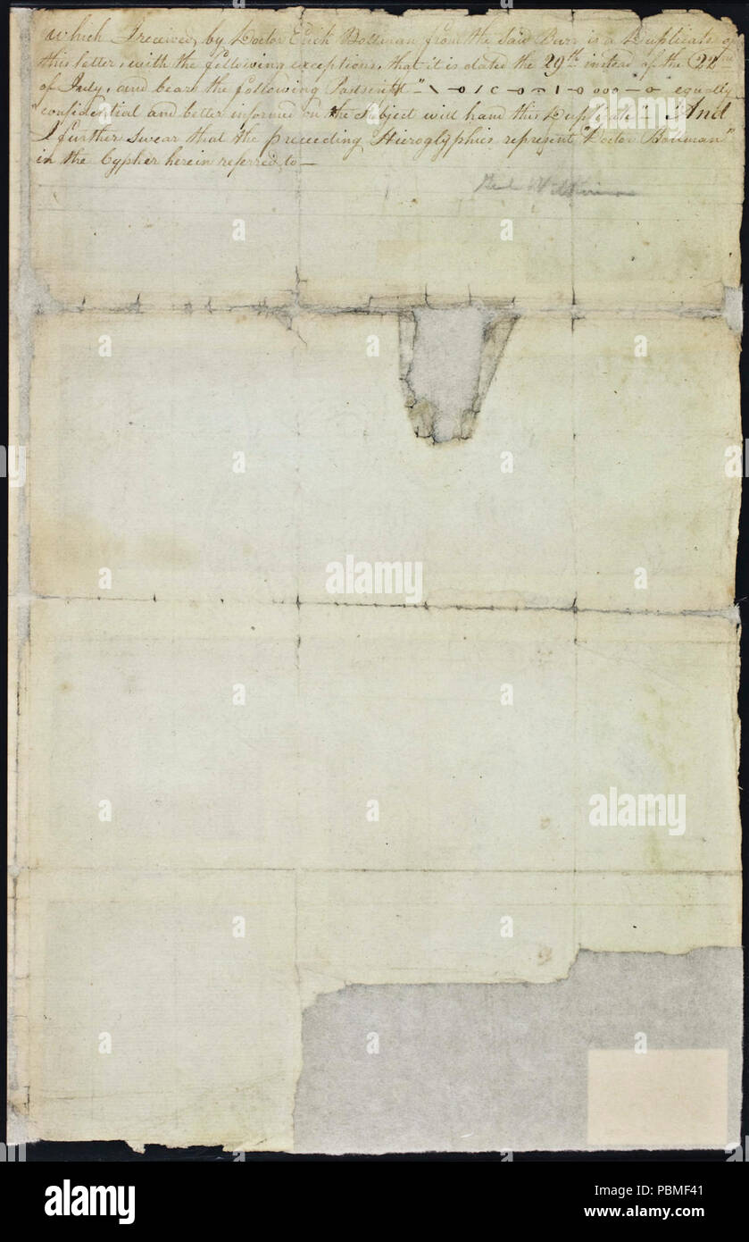 Aaron Burr letter to James Wilkinson, 1806 Stock Photo - Alamy