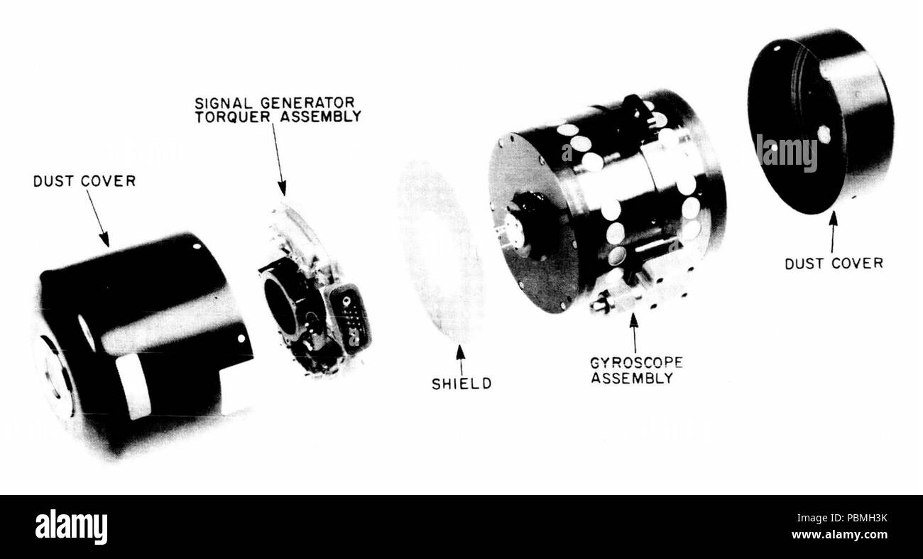 Gyro Cut Out Stock Images & Pictures - Alamy