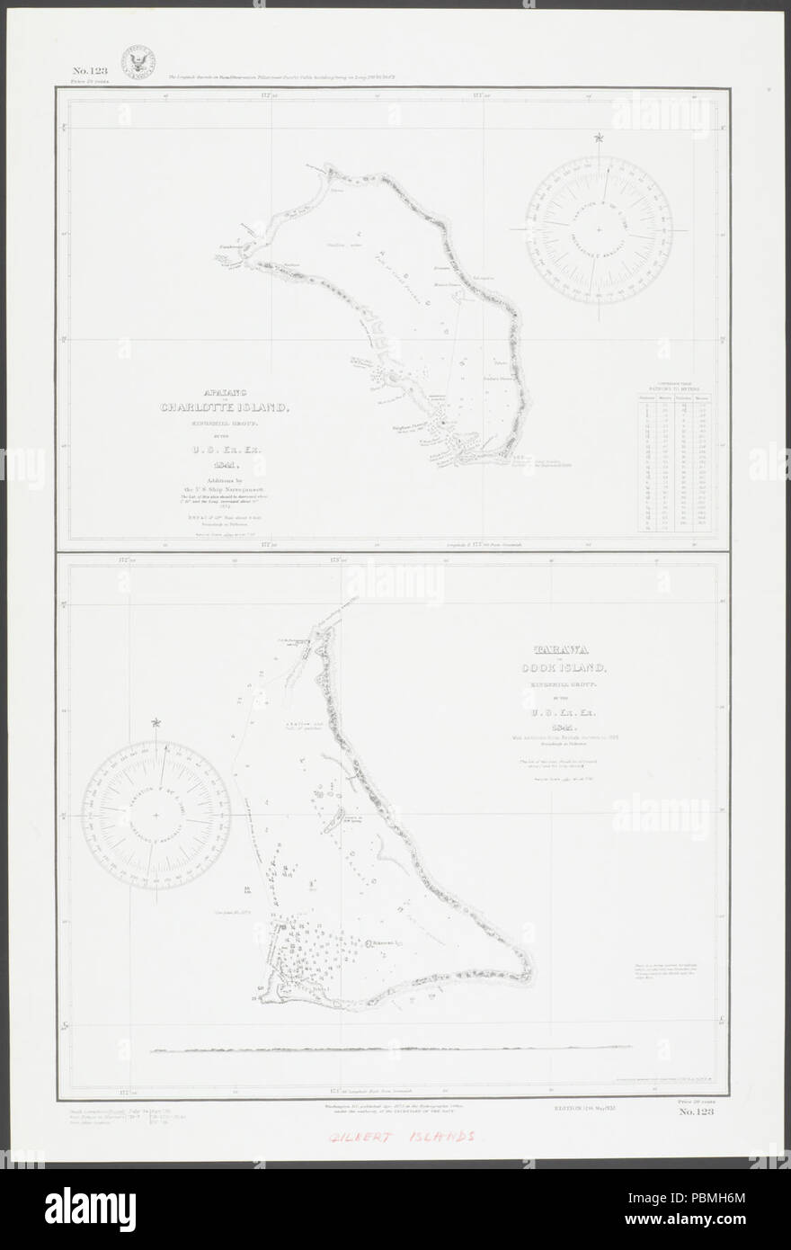 Abaiang hi-res stock photography and images - Alamy