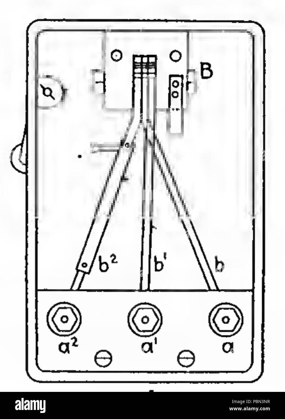 Machine underside hi-res stock photography and images - Alamy