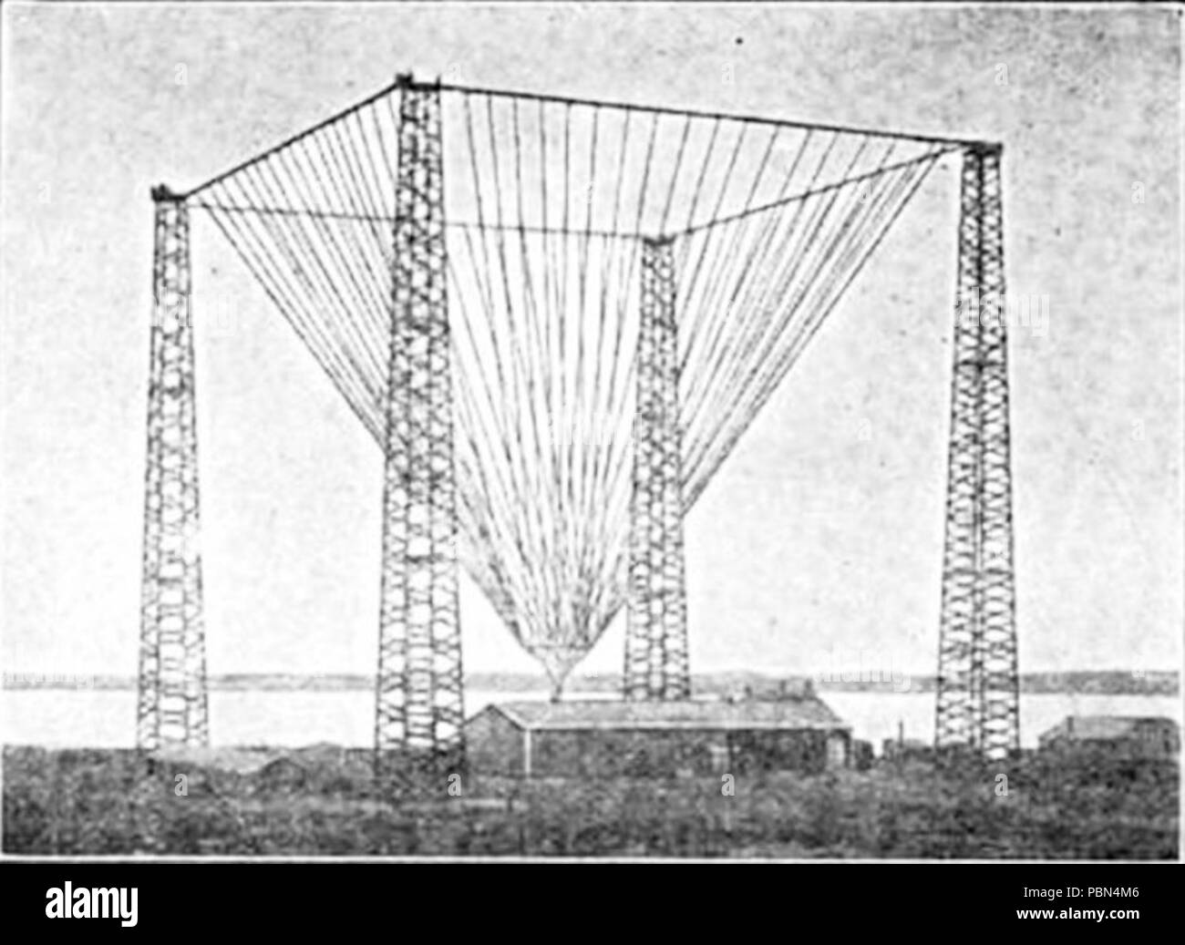 996 Marconi Poldhu wireless station antenna Stock Photo - Alamy