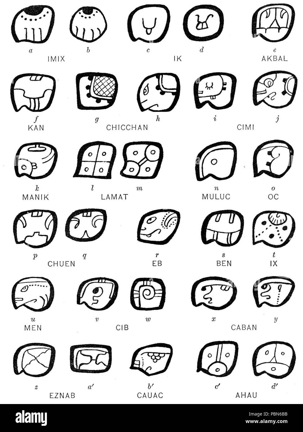 Historical symbols mayan culture Black and White Stock Photos & Images ...