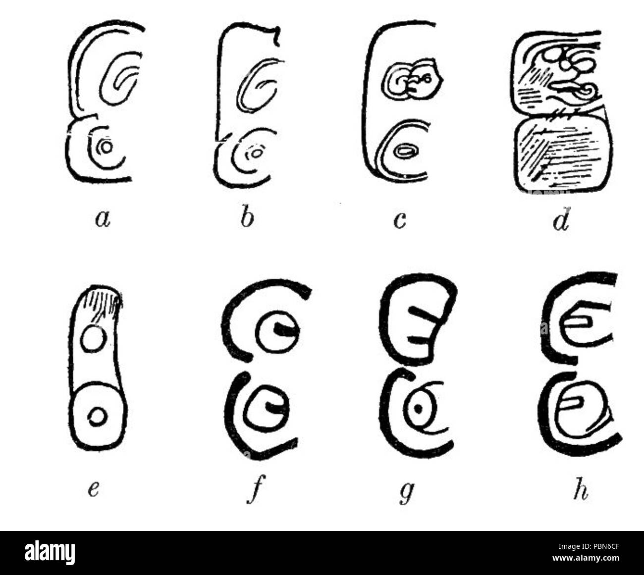 Mayan writing system hi-res stock photography and images - Alamy