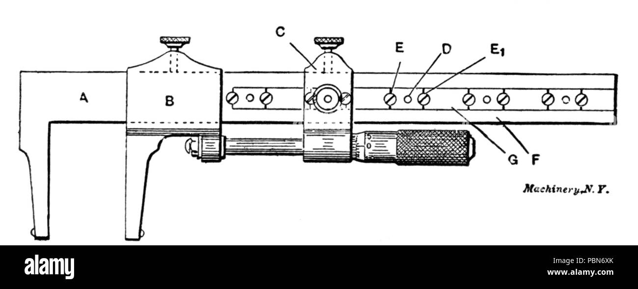 1012 Measuring Tools (Industrial Press) Fig 17 Stock Photo - Alamy