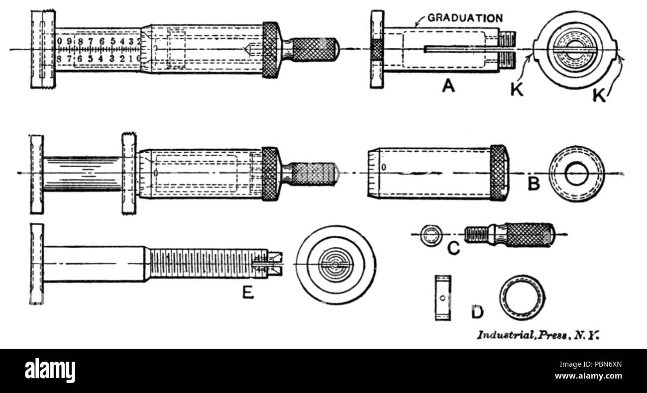 1012 Measuring Tools (Industrial Press) Fig 19 Stock Photo - Alamy
