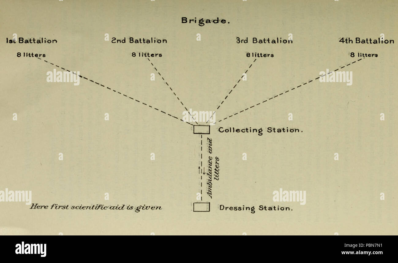 Firing line hi-res stock photography and images - Alamy