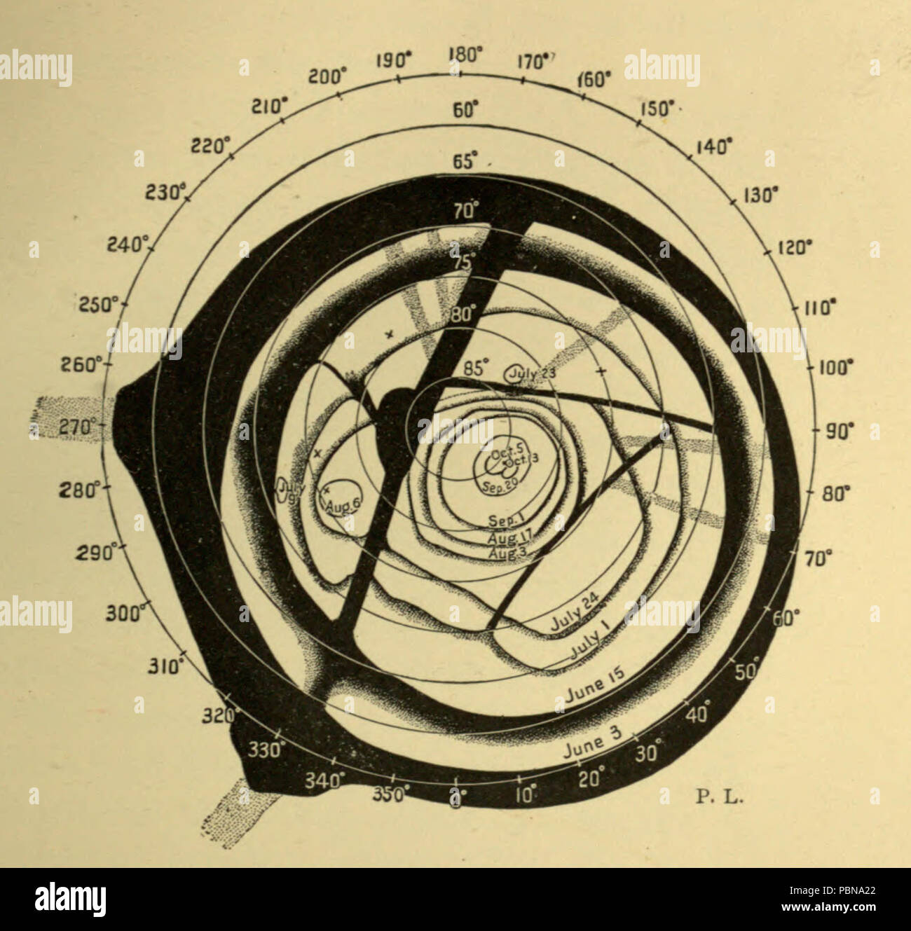 Mars drawings hi-res stock photography and images - Alamy