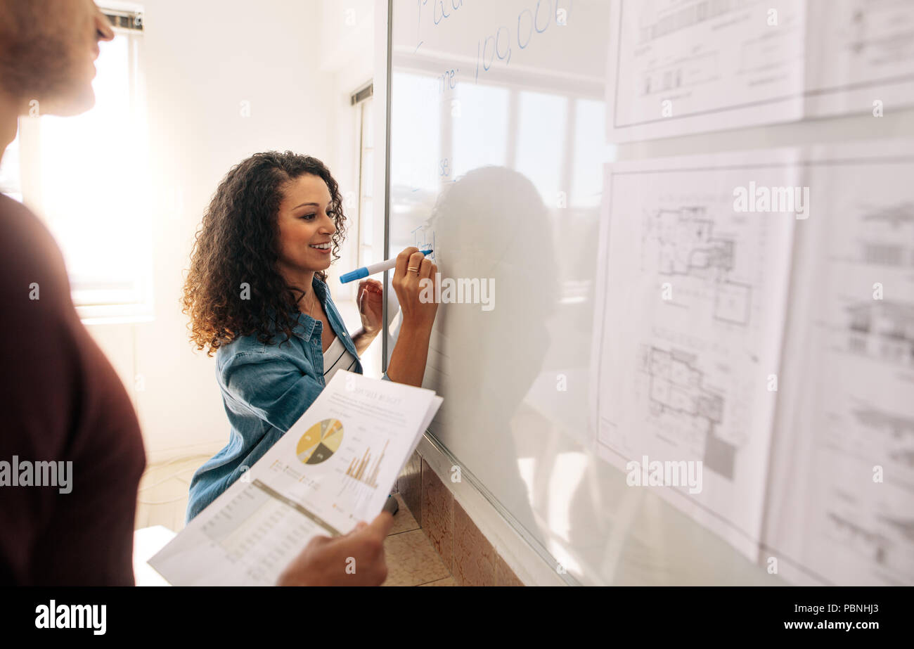 Business Writing On Whiteboard