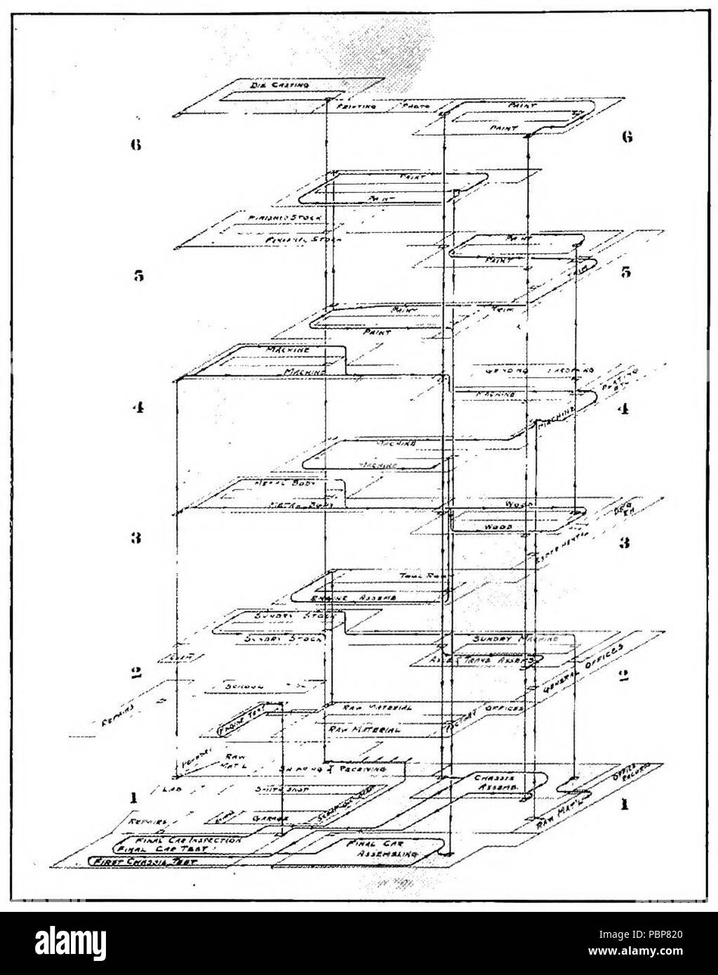 Diagram showing the paths hi-res stock photography and images - Alamy