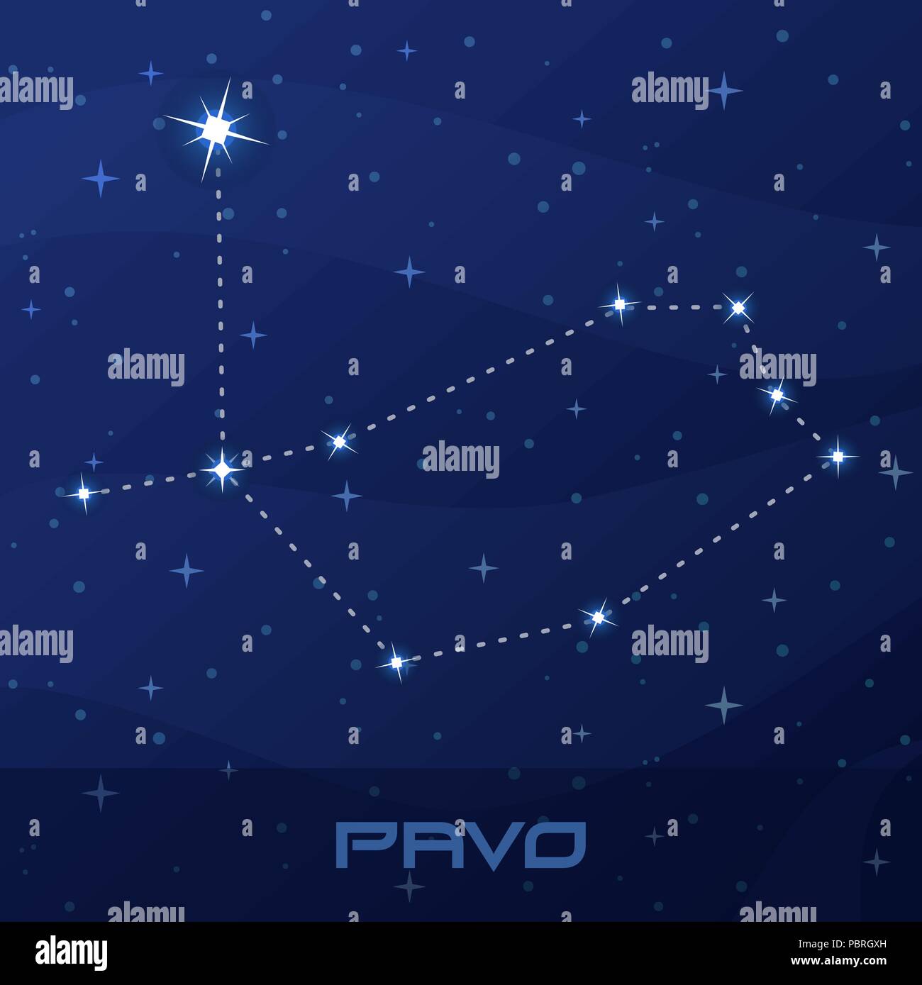 Pavo Constellation Star Map