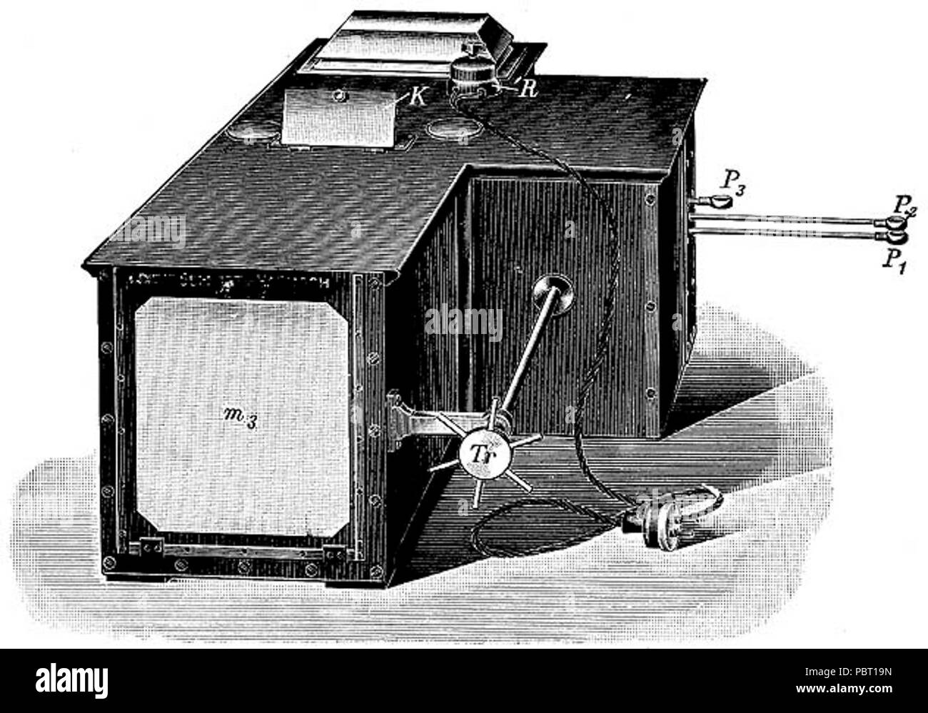 1870 1928 history historical archive archival hi-res stock photography ...