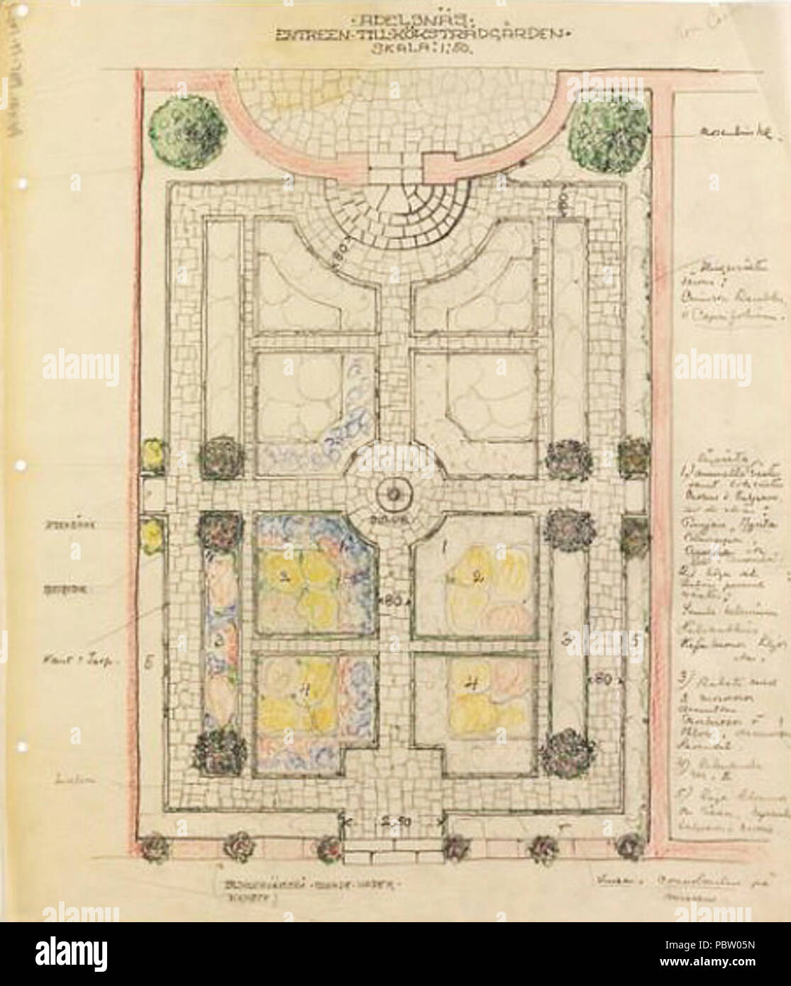 Ritning hi-res stock photography and images - Alamy