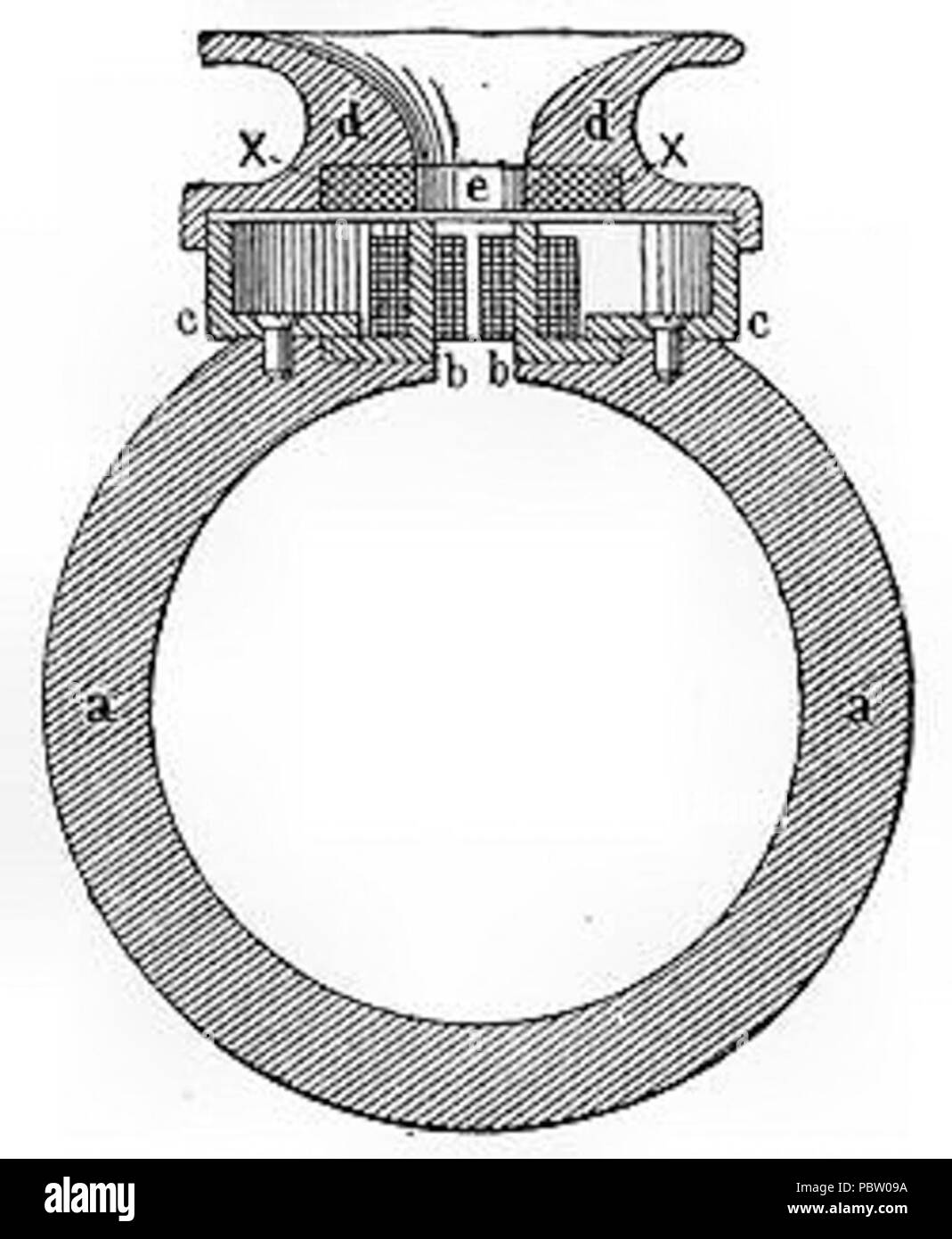 1870 querschnitt hi-res stock photography and images - Alamy