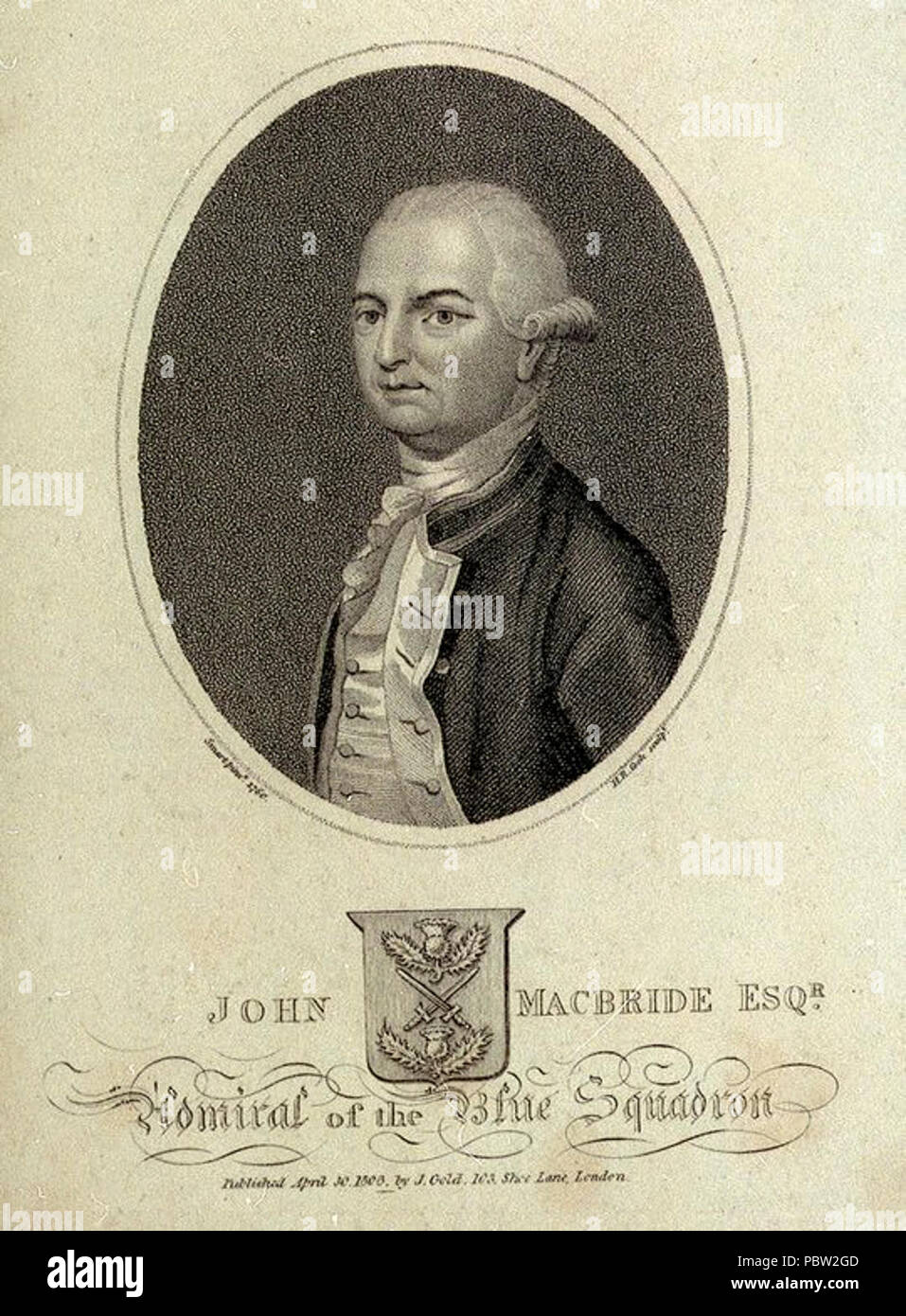 John macbride hi-res stock photography and images - Alamy