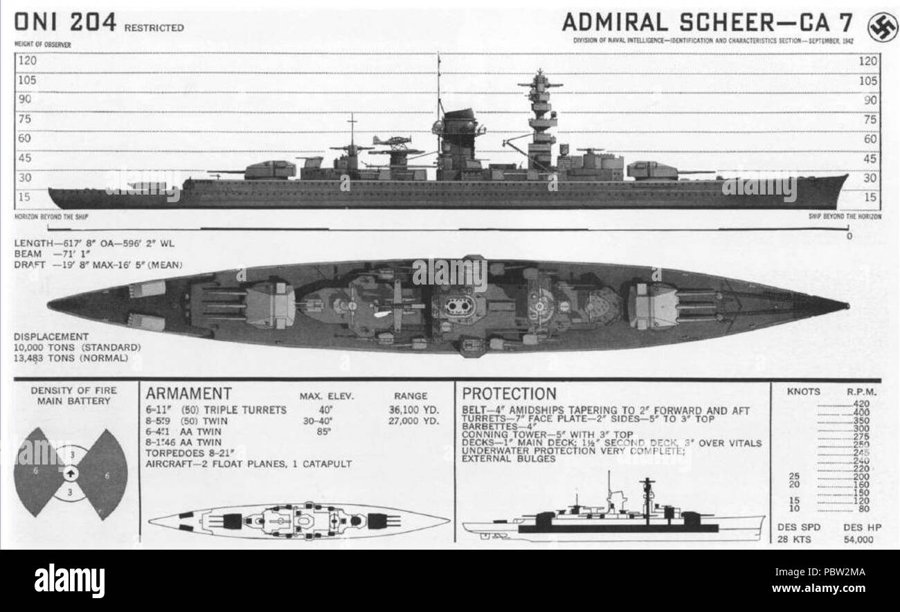 Admiral scheer hi-res stock photography and images - Alamy