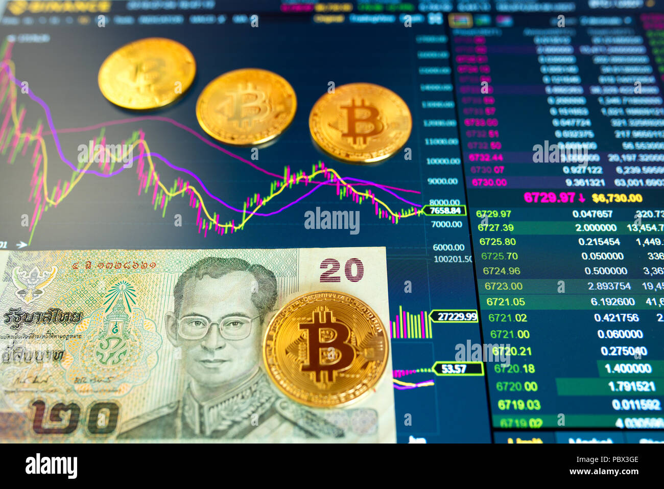 Vietnam coins hi-res stock photography and images - Alamy