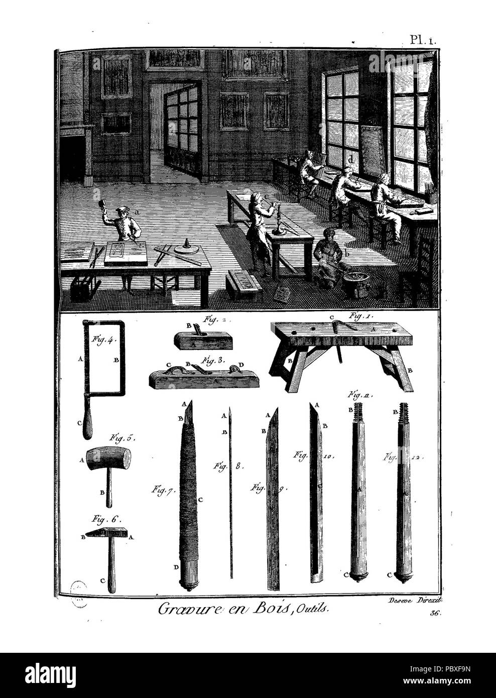 Archival visual arts Black and White Stock Photos & Images - Alamy