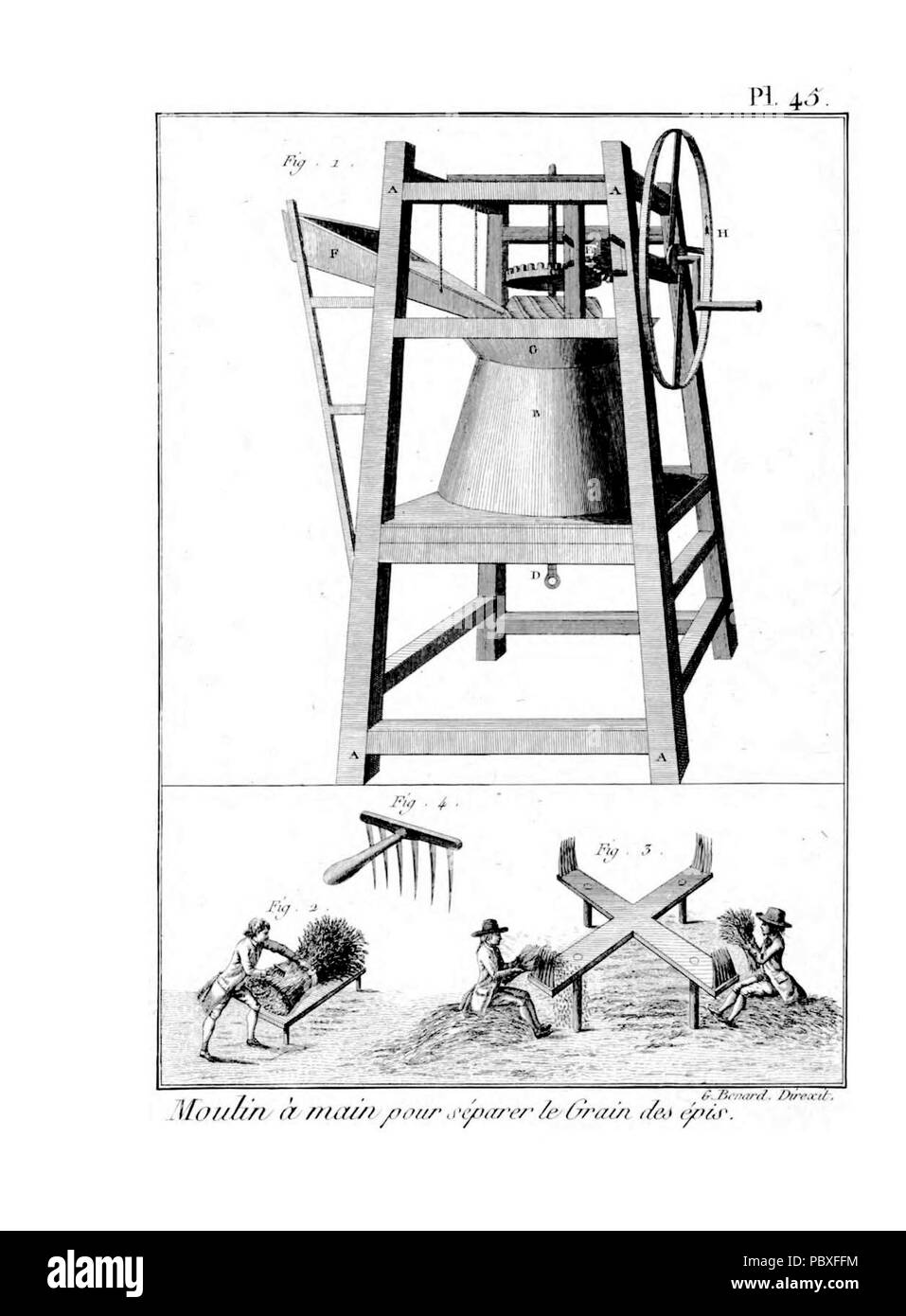 188 Encyclopedie methodique - Arts aratoires, Pl45 Stock Photo - Alamy