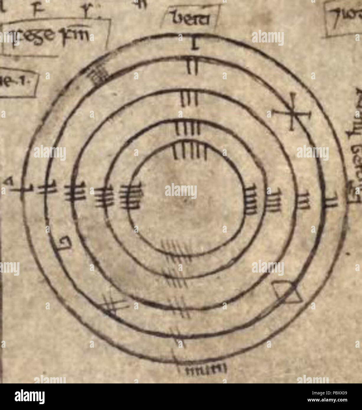 Artifact find hi-res stock photography and images - Alamy