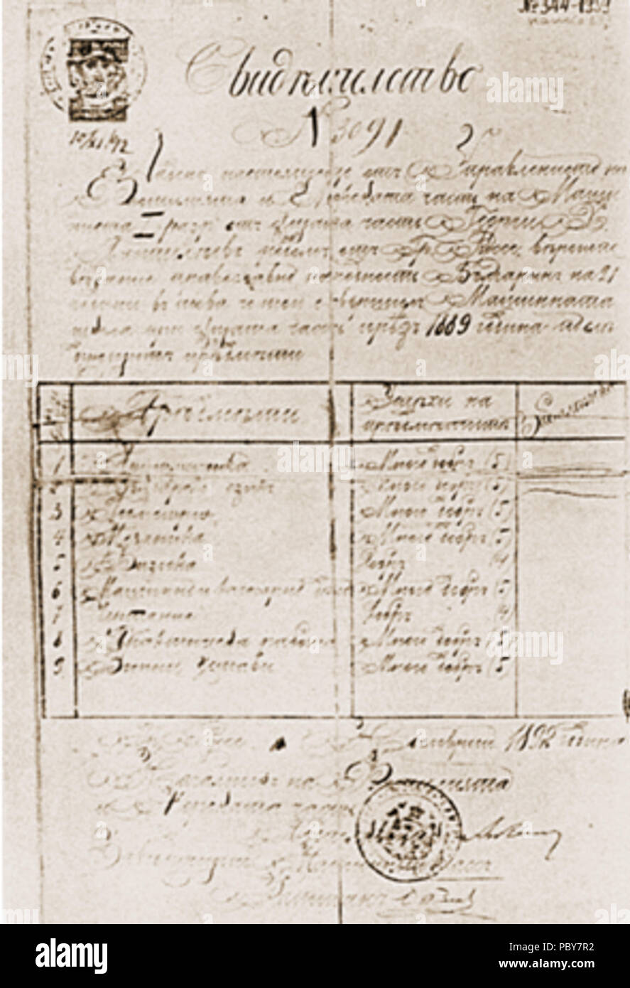 Historical diploma hi-res stock photography and images - Alamy