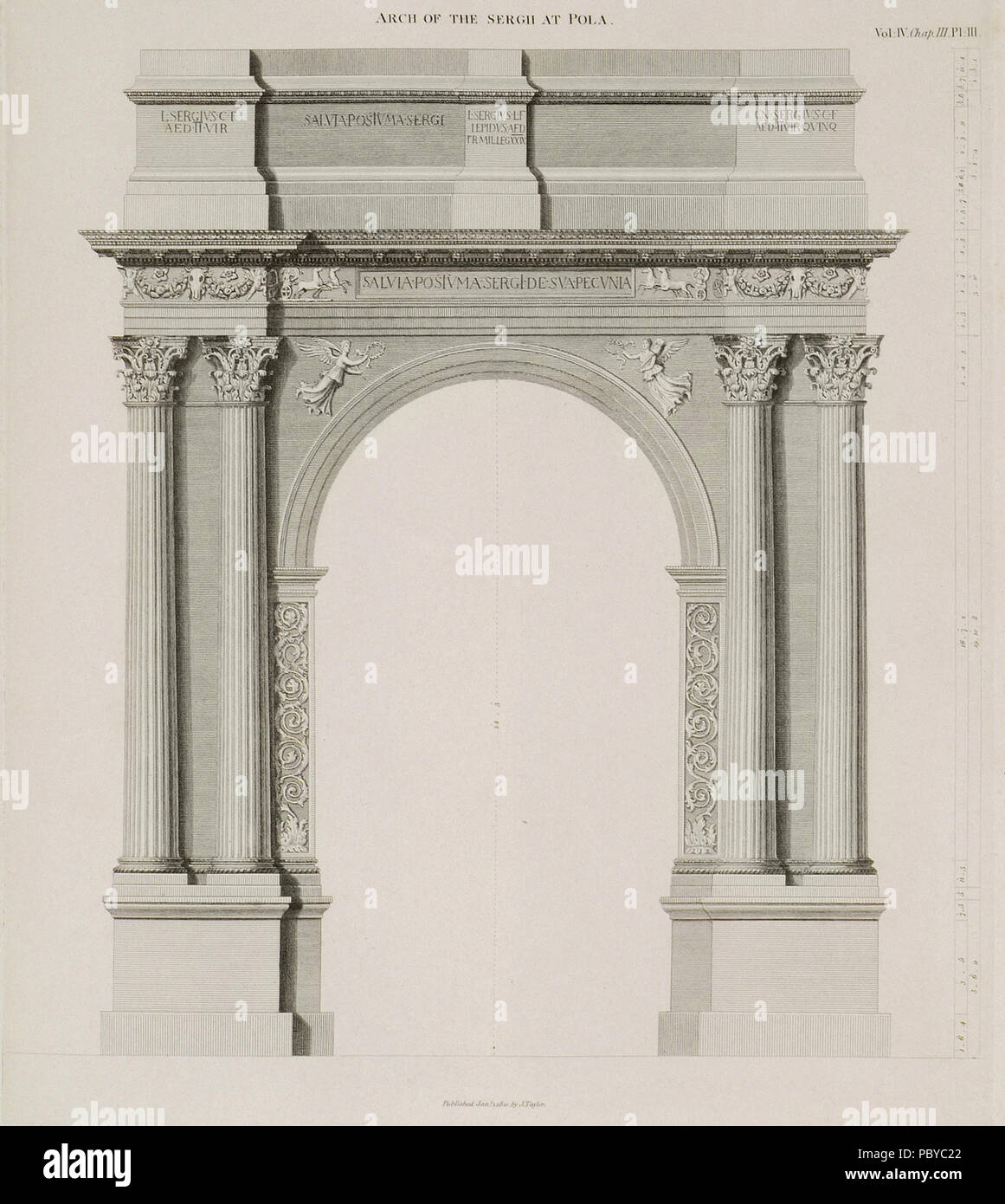 183 Elevation of the Arch - Stuart James & Revett Nicholas - 1816 Stock ...