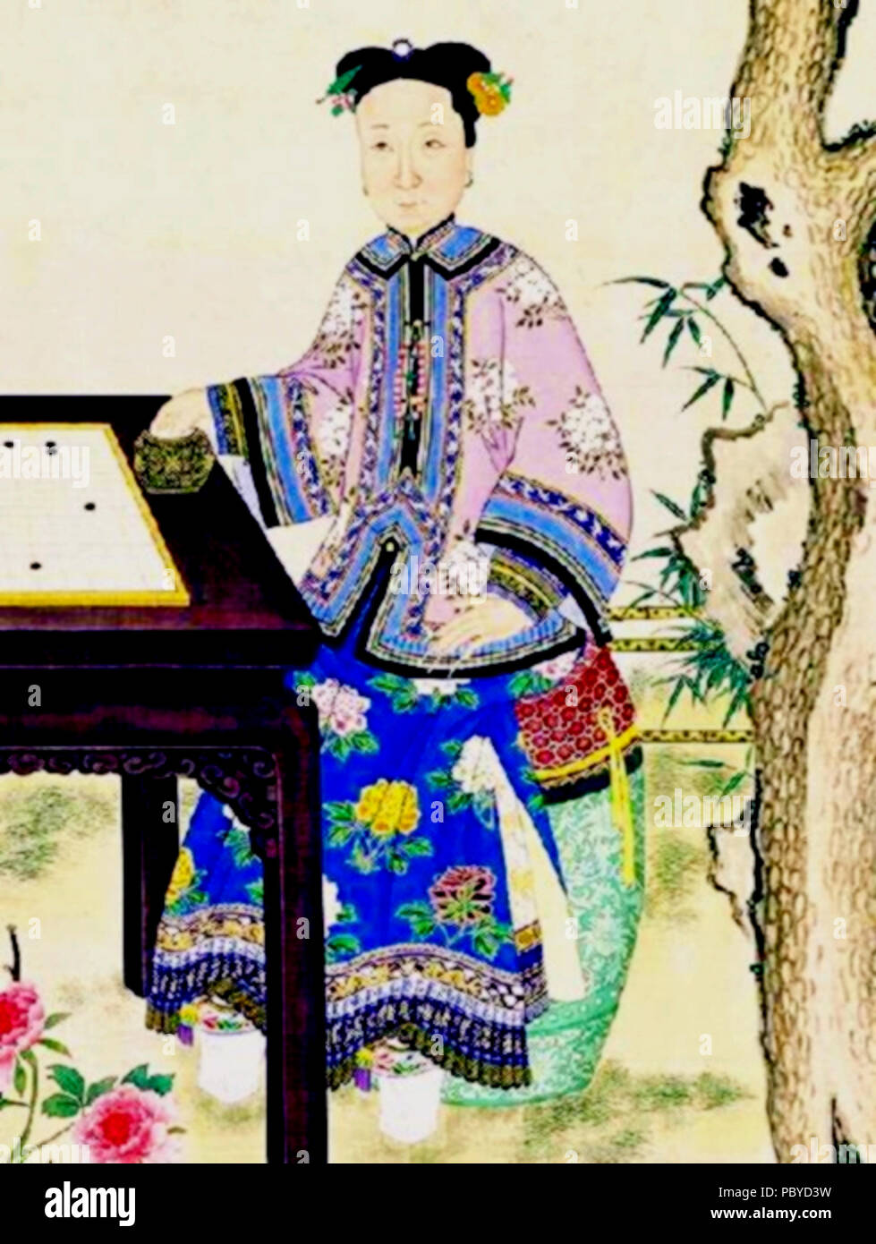 Empress dowager of china hi-res stock photography and images - Alamy