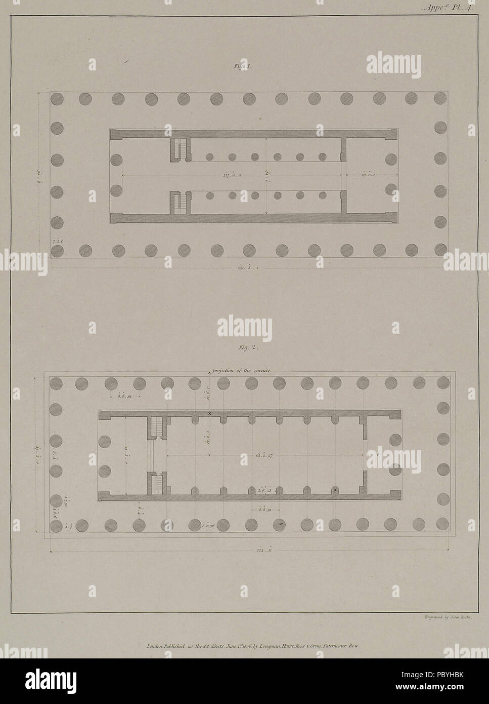 208 Fig 1 Plan of the Temple of Zeus in ancient Olympia, Greece Fig 2 ...