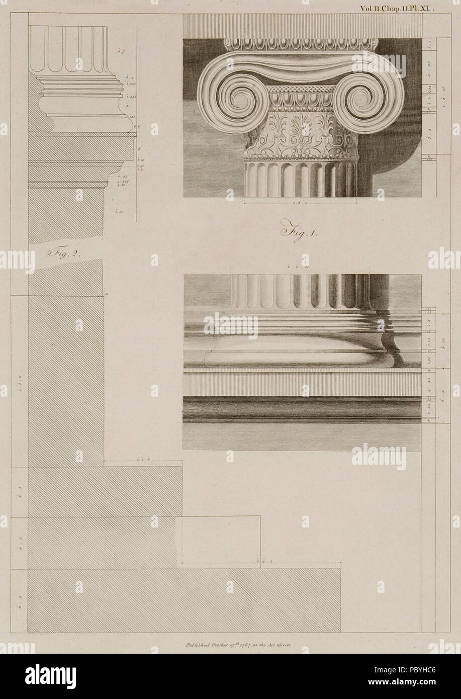 Columns base of column hi-res stock photography and images - Alamy