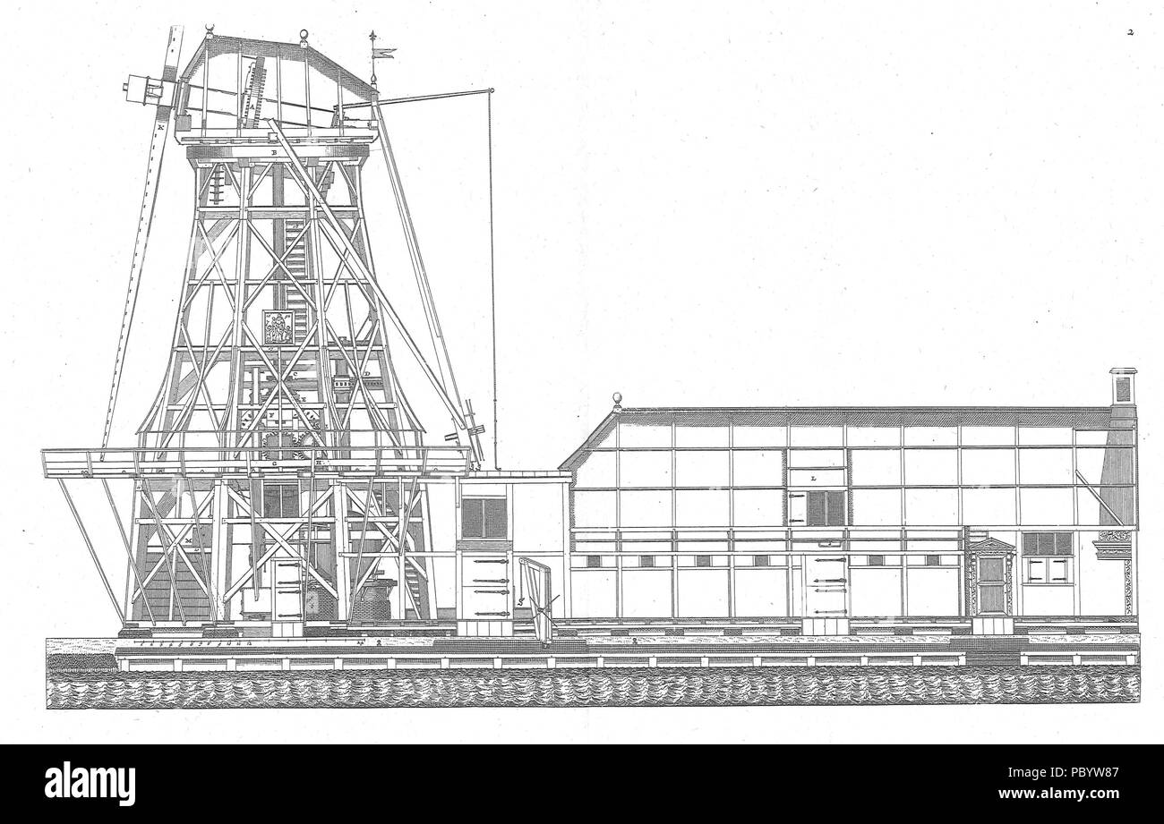 Lab observation Cut Out Stock Images & Pictures - Alamy