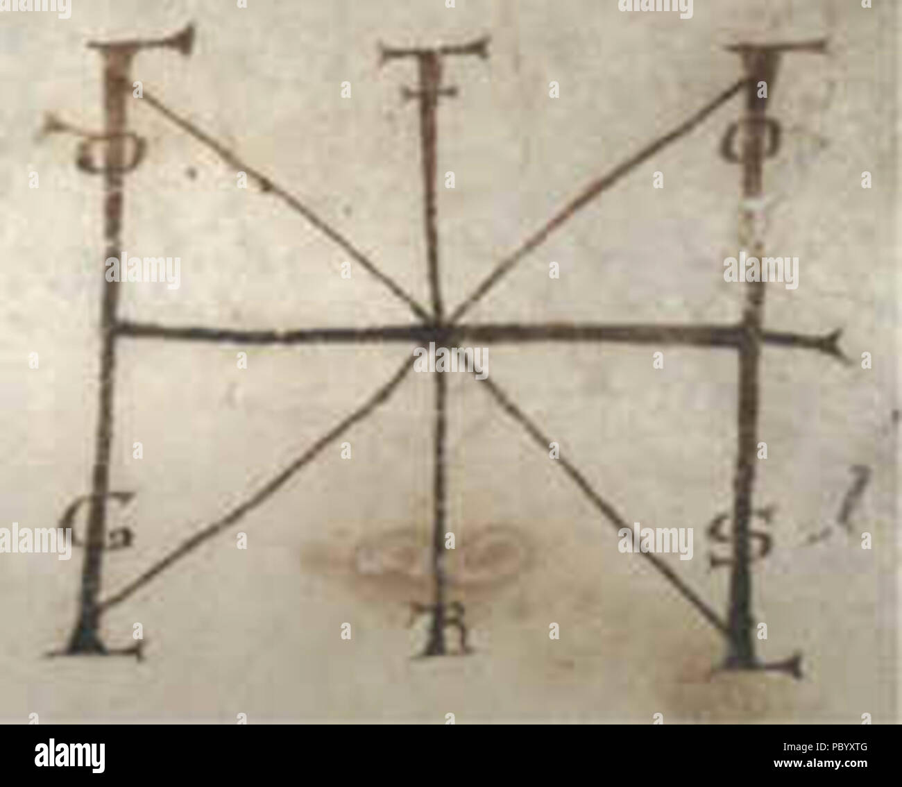 Iii monogram hi-res stock photography and images - Alamy