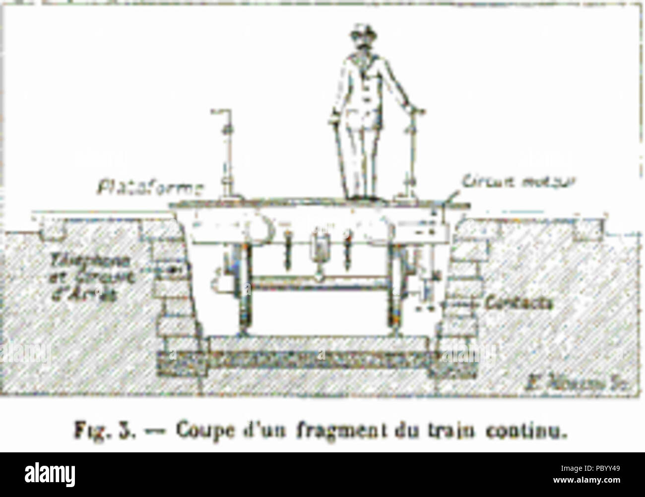 Continuous rail railway hi-res stock photography and images - Alamy