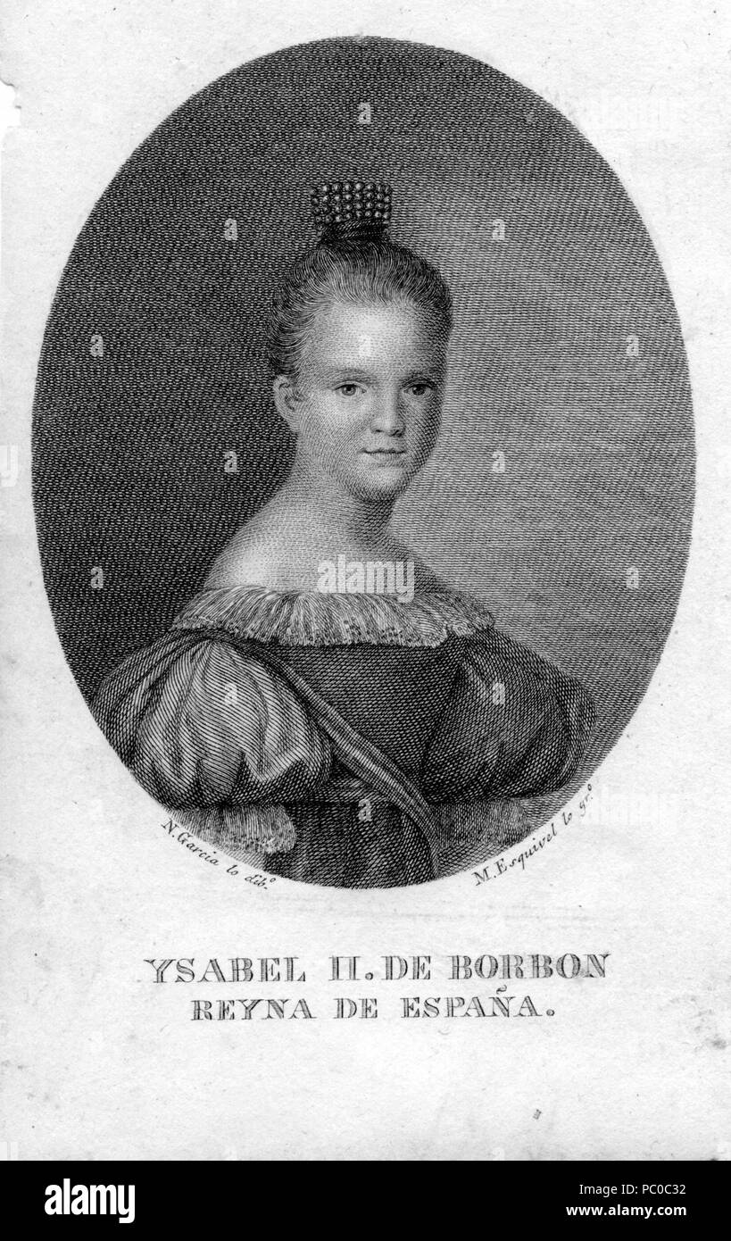 Abdication of isabel ii hi-res stock photography and images - Alamy