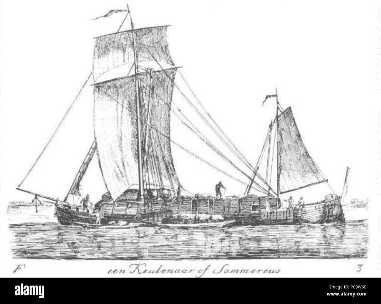 Keulenaar hi-res stock photography and images - Alamy