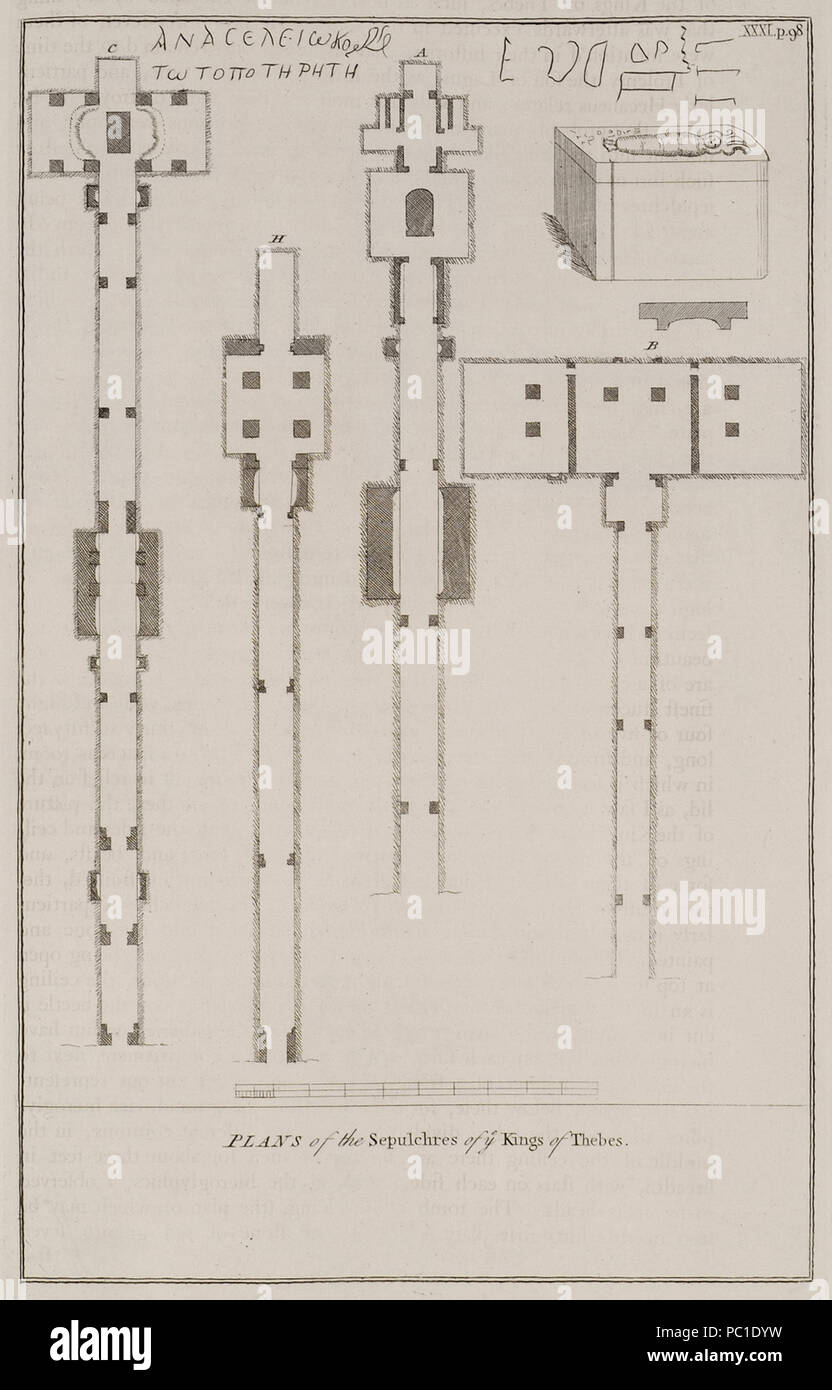 Thebes egypt map hi-res stock photography and images - Alamy
