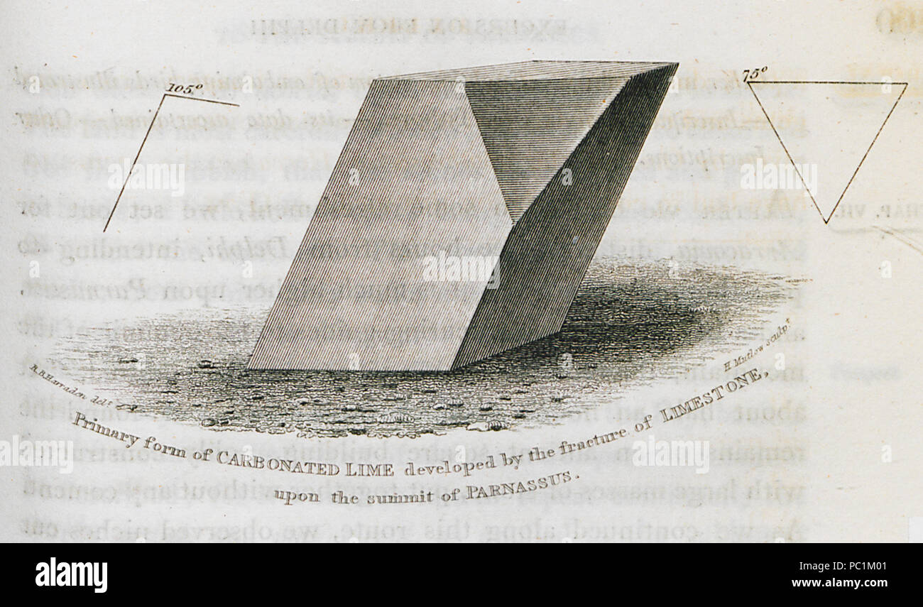 Fracture types hi-res stock photography and images - Alamy