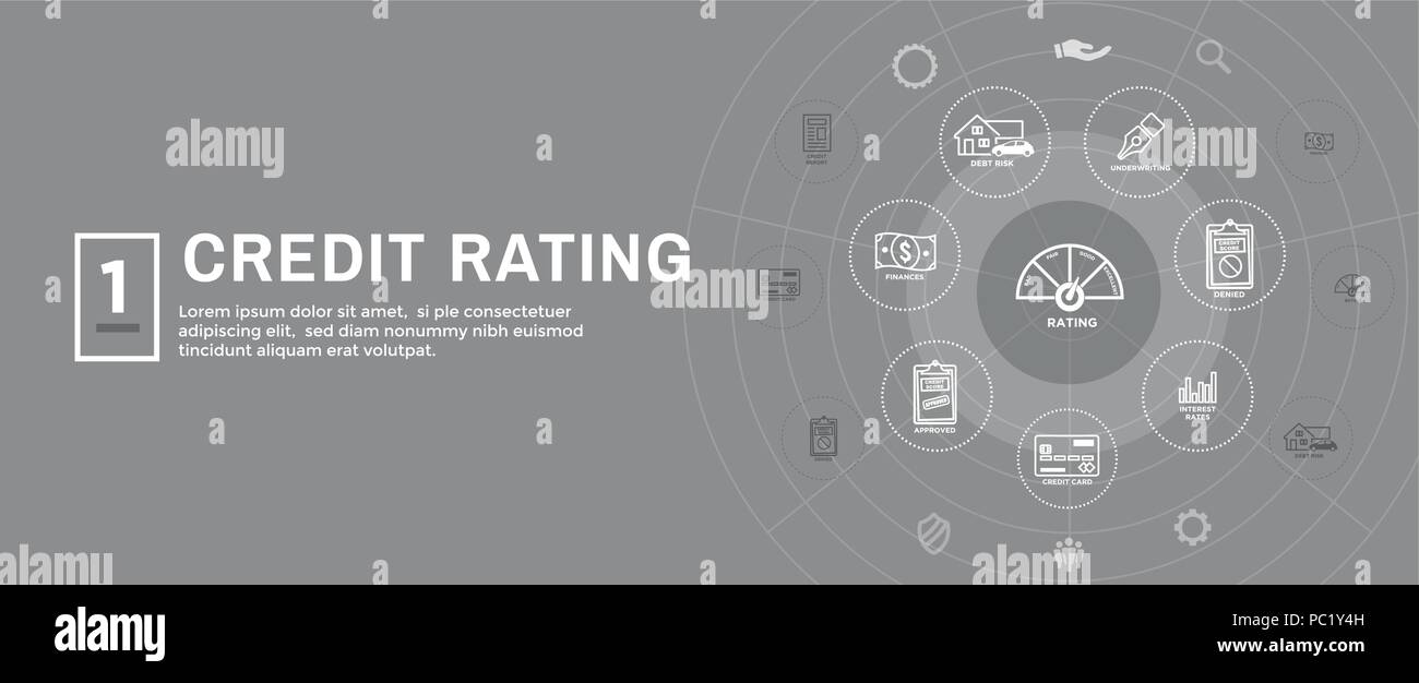 Credit Rating Header Web Banner w Debt, Credit Card, and Credit Score ...