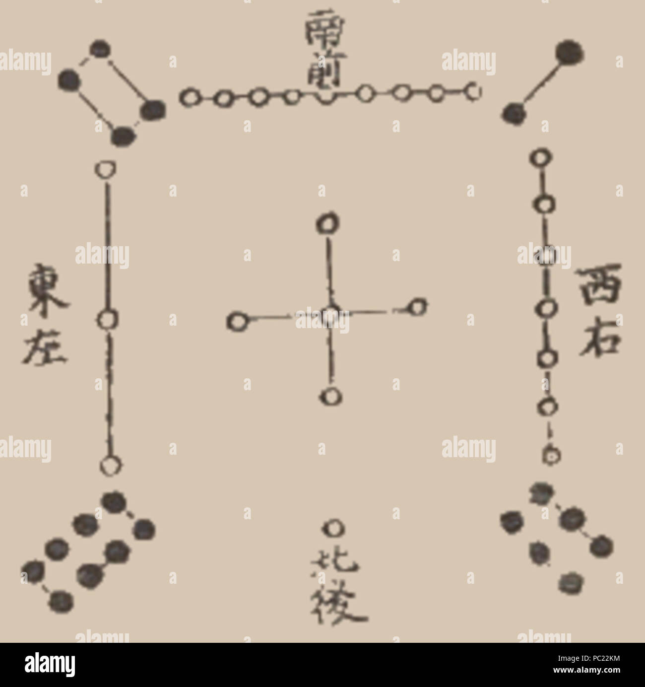 Lo shu square hi-res stock photography and images - Alamy