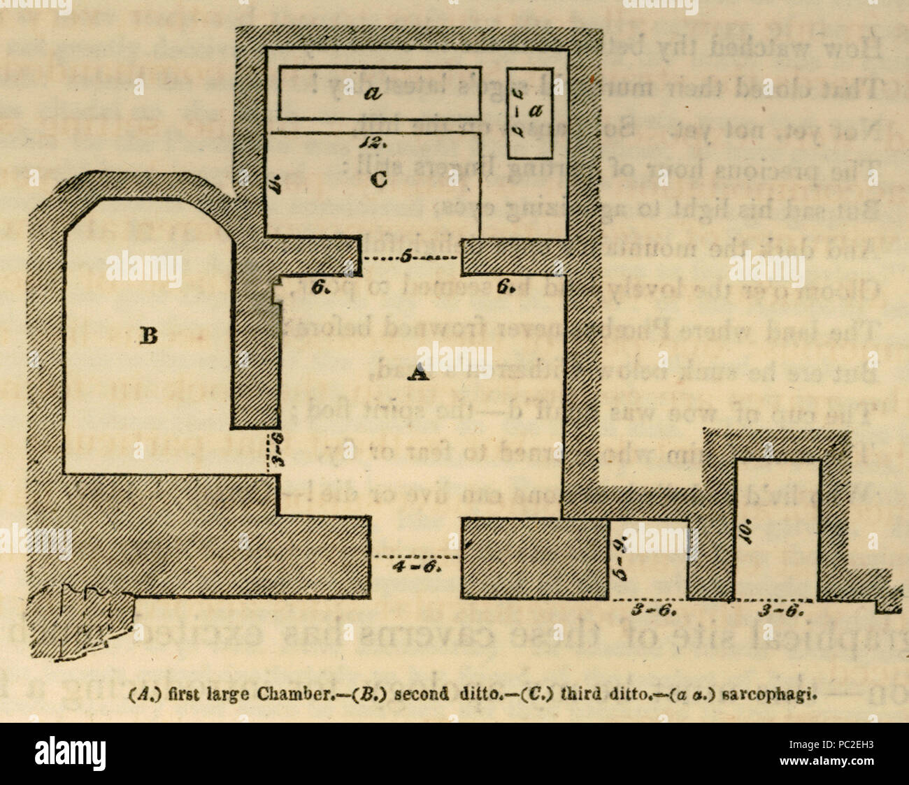 448 Noble sepulchre, commonly called the Cenotaph of Euripides - Hughes ...