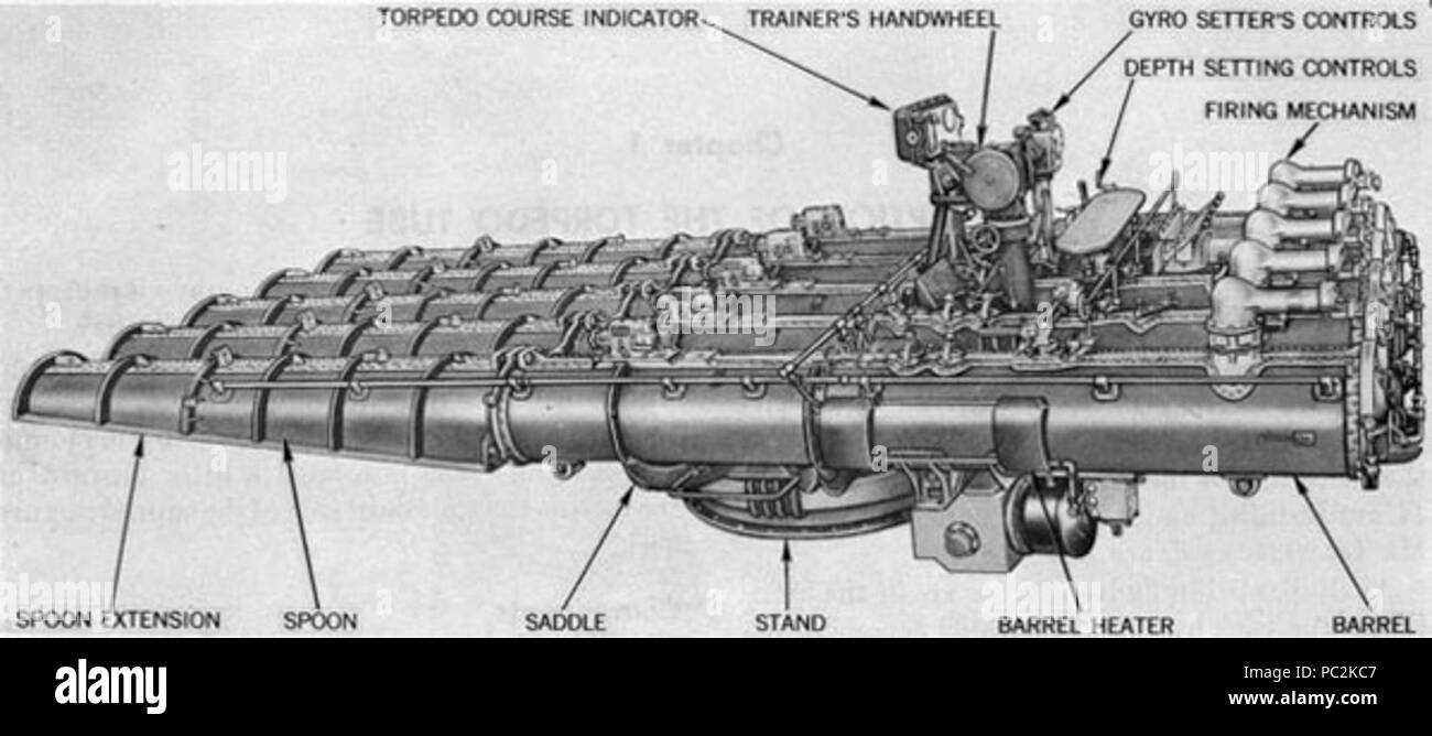 Above-water Mark 14 torpedo tube installation mounted on destroyers ...