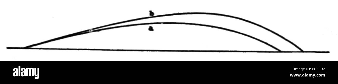 Electron study Black and White Stock Photos & Images - Alamy