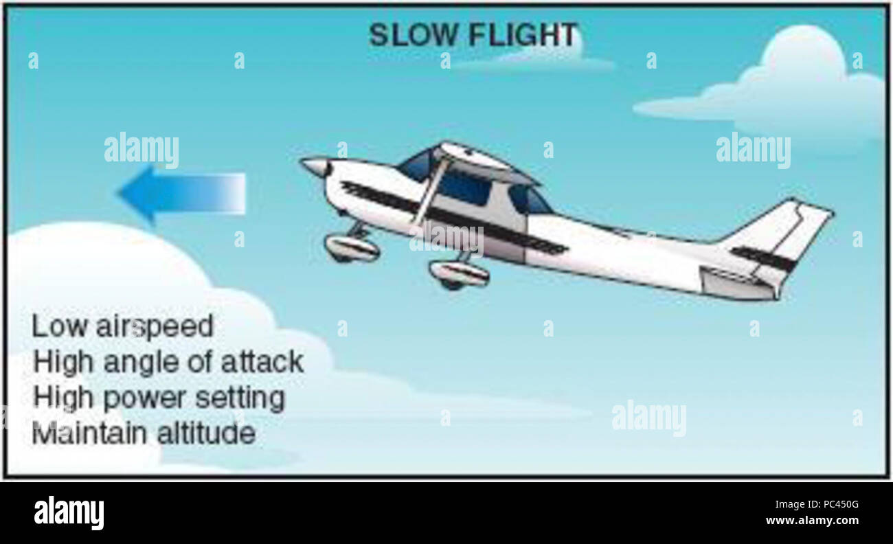 Afh hi-res stock photography and images - Alamy