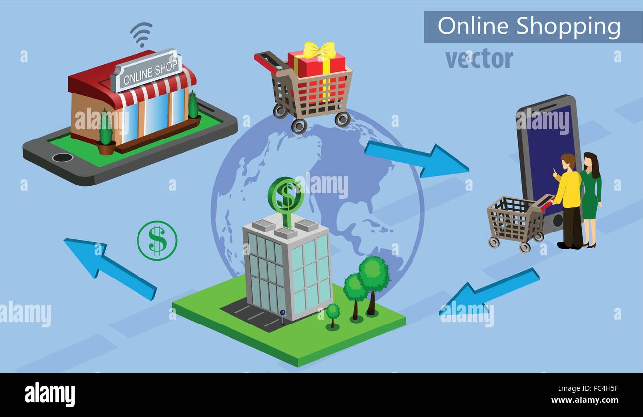 Mobile shopping e-commerce Stock Vector Image & Art - Alamy