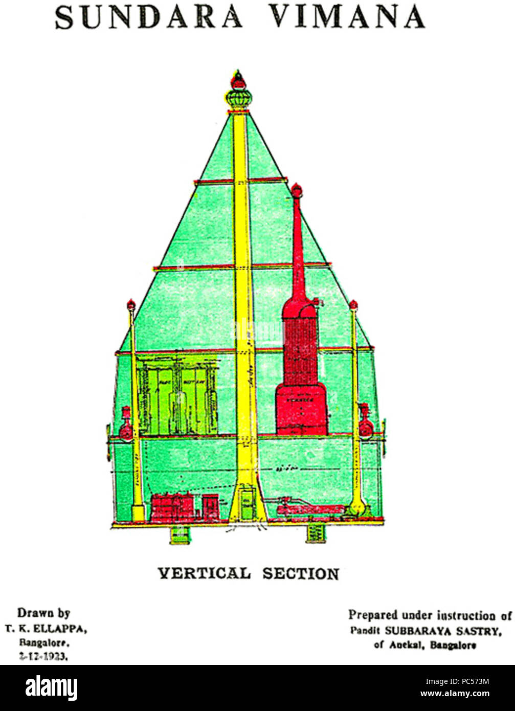 Vedic symbols Cut Out Stock Images & Pictures - Alamy