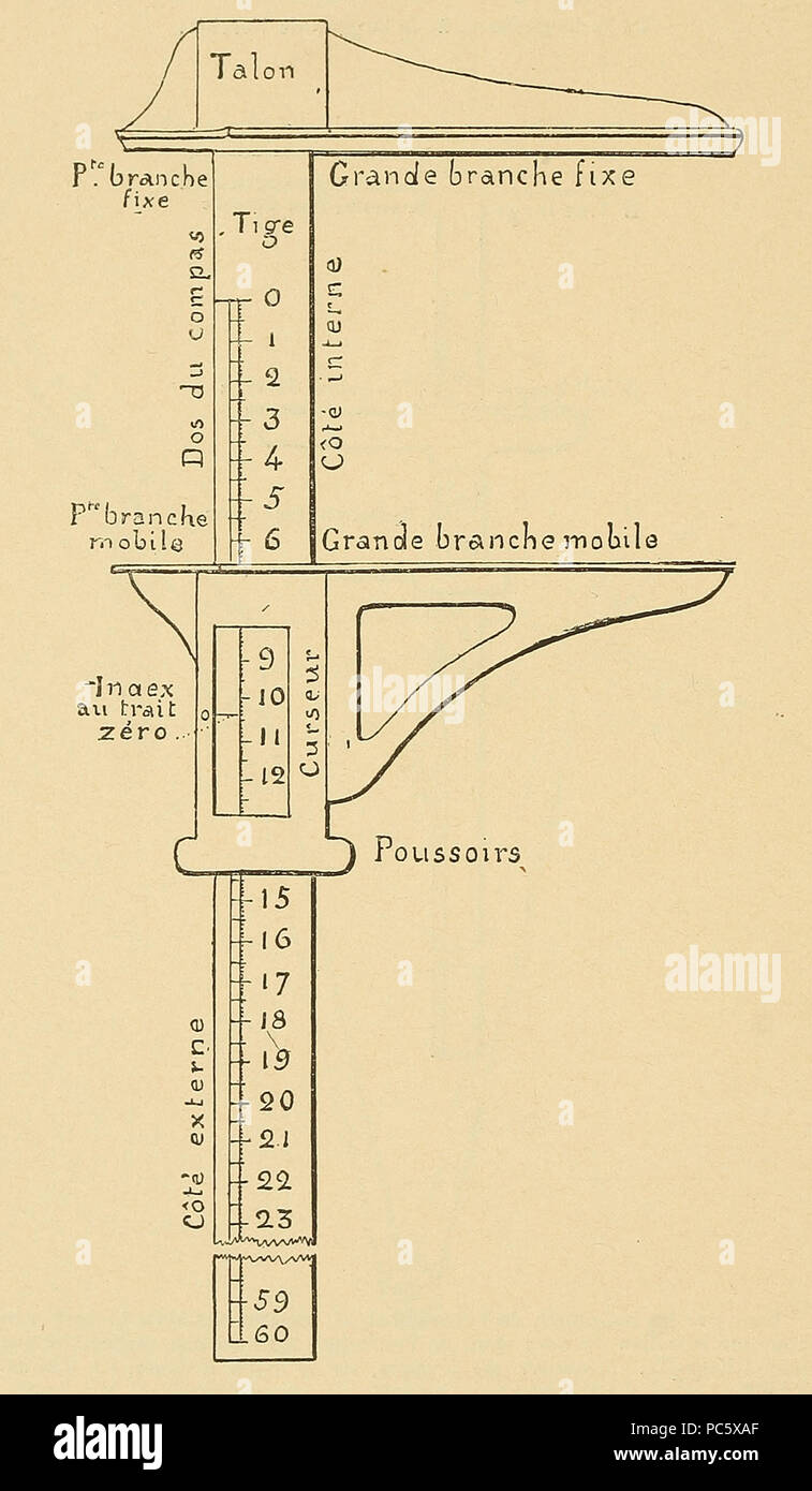 13 Bertillon - Identification anthropométrique (1893) 250 Stock Photo ...